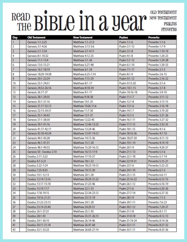 Pathway of Discipleship - Creekside Christian Church